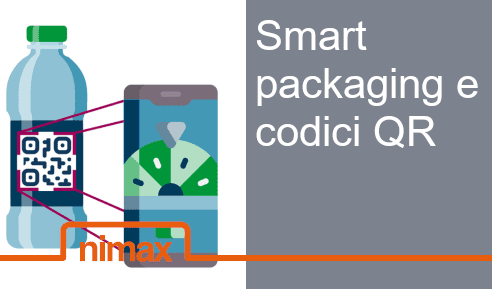 Guida a smart packaging e codici QR | nimax
